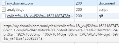 How To Prevent Your Analytics Data From Being Blocked By Ad Blockers