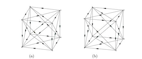 12 two possible flux assignments for on the so 7 lattice each square
