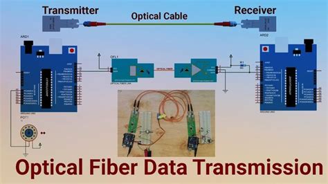 Optical Fiber Communication With Arduino Arduino Powered Data