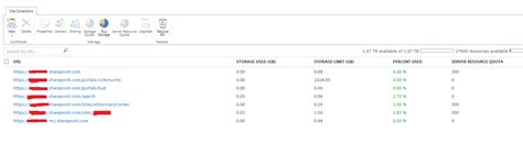 Development Where Do I Need To Deploy My Remote Event Receiver For