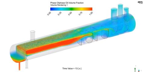 Simulate Oil Water Separator Using Ansys Fluent By Danielowusu105 Fiverr