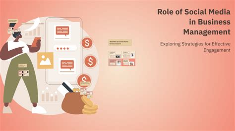 role of social media in business management by 121910201030 roshan