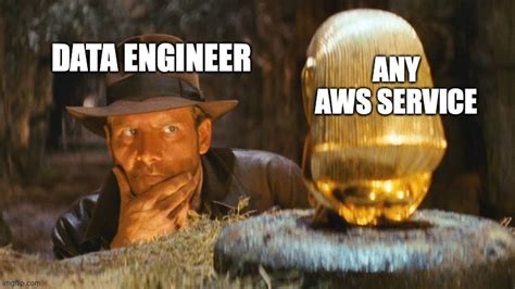 dataengineer dataengineering aws amazonwebservices learn data