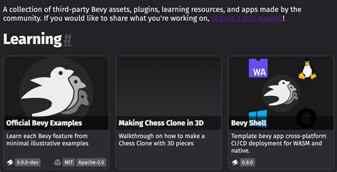 Assets Intro Text Block Link Tag Is Not Styled Issue Bevyengine Bevy Website Github