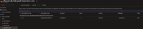 Azure Firewall Rules As Code Powershell Devops And Bicep Justin