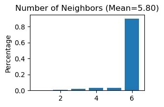Reproducibility With Original Data PROTOCOLS PYSODB 1 0 Documentation
