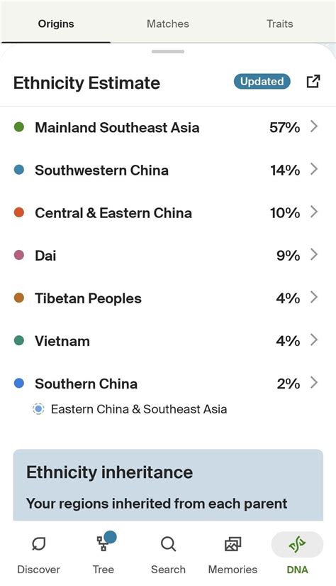Burmese Result Rancestrydna