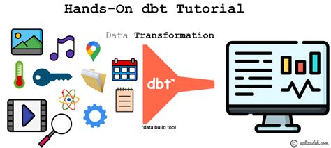Dbt For Data Transformation A Hands On Tutorial Esmaeil Alizadeh