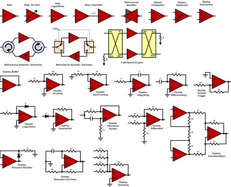 Rf And Electronics Stencils For Visio Rf Cafe
