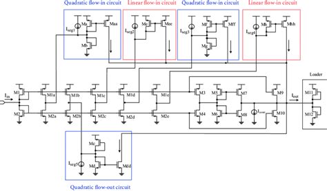 Proposed Exponential Circuit Download Scientific Diagram