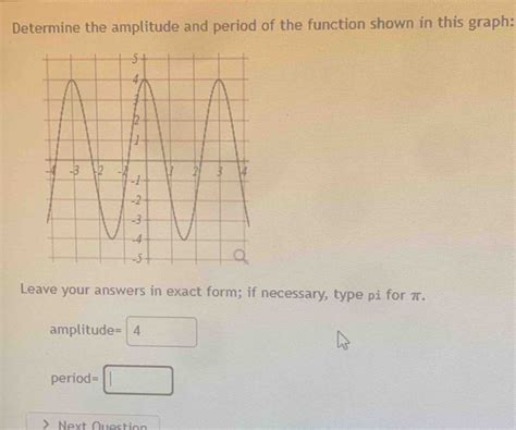 determine the amplitude and period of the function shown in this graph