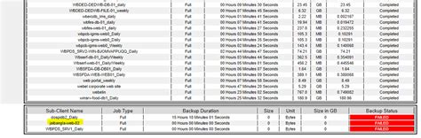 Solved Custom Sort On A String Type Column Alteryx Community