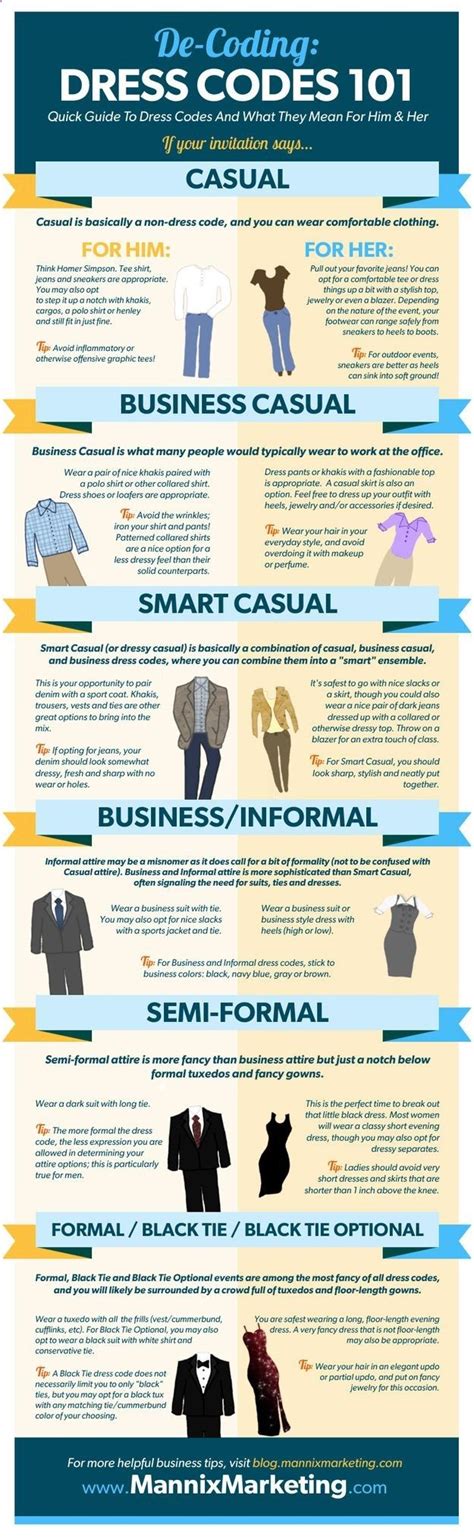 Learn To Decode A Dress Code 18 Helpful Diagrams To Solve All Your