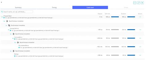 Dynatrace PurePath Integrates OpenTelemetry And Latest Technologies