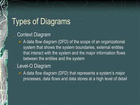 PPT Data Flow Diagrams PowerPoint Presentation Free Download ID 6732696