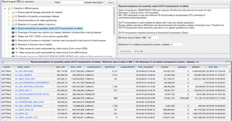 Oracle Db Oltp Compression Whats True And Whats Wrong