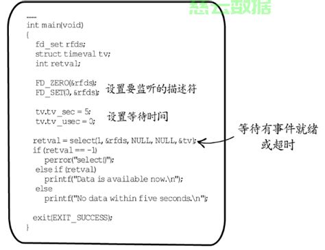Golang 函数式编程库sambermo使用： Io 技术分享 云服务器