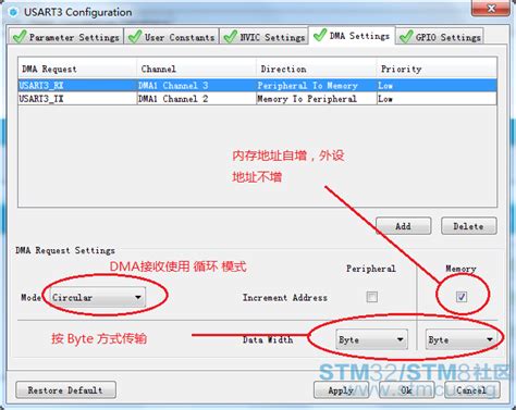 Hal库uart按dma方式发送和接收函数简析及测试hal Uart Dma Csdn博客