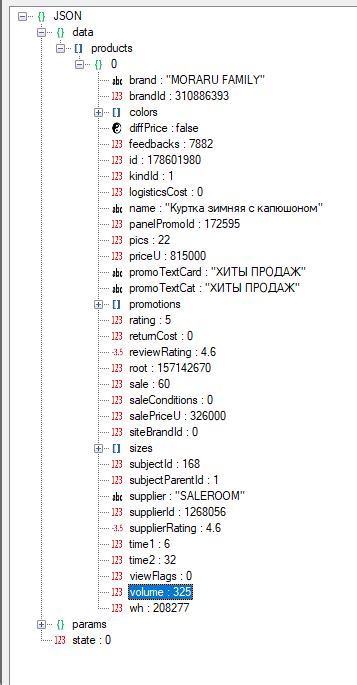 Python 3x Есть ли возможность получить даннные о количестве заказов