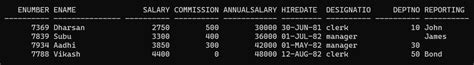 GitHub ROHITJAIND EX DML And DCL Commands
