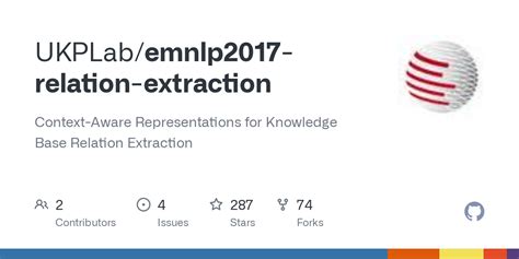 Github Ukplabemnlp2017 Relation Extraction Context Aware