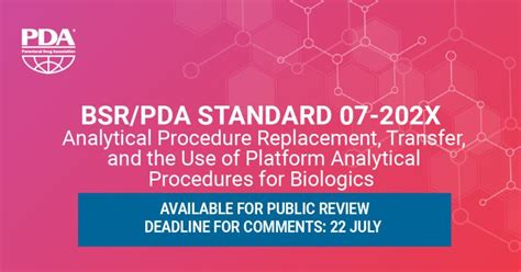 The Public Review Period For Bsrpda Standard 07 202x Analytical Procedure Replacement