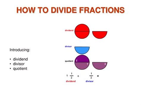 PPT HOW TO DIVIDE FRACTIONS PowerPoint Presentation Free Download ID 3123038