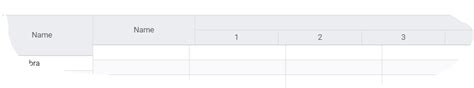 Frozen Columns Support For Column Groups · Issue 107 · Primefaces