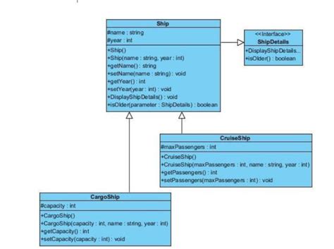 Solved C Code C Inheritance And Polymorphism Design A Chegg