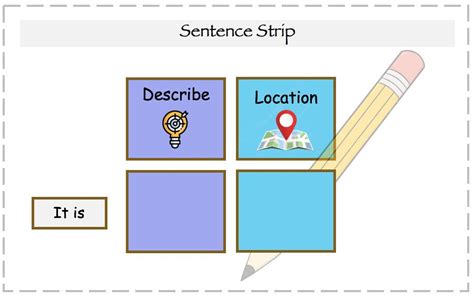 Colourful Semantics For Speech And Language Therapy For Speech Delay