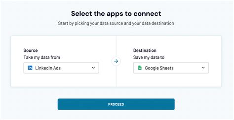 Your Guide To Marketing Data Integration Blog