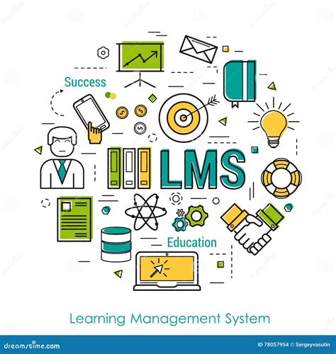 Learning Management Systems Lms