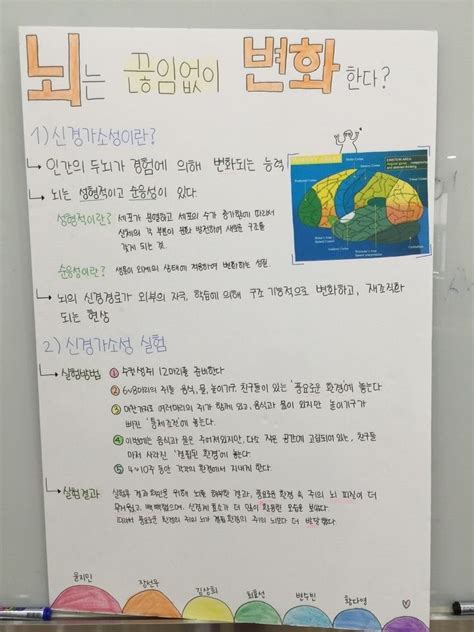 강의정보 상세보기