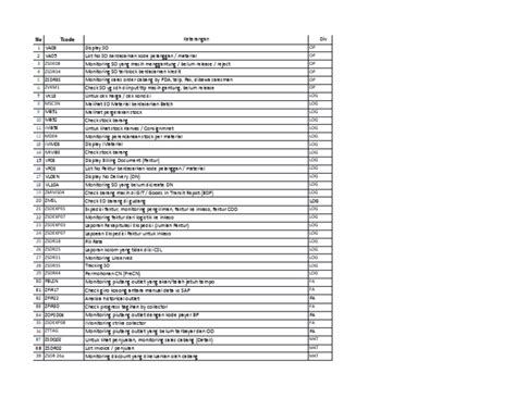 t code sap pdf