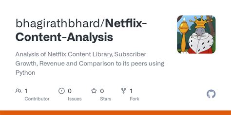Github Bhagirathbhardnetflix Content Analysis Analysis Of Netflix Content Library