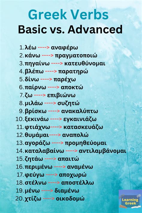 20 Greek Verbs Basic Vs Advanced Alternatives
