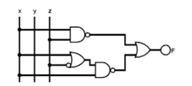 Solved Analyze The Following Circuit To Determine Its Boolean Expression Answer