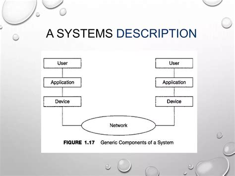 network design 2 pptx
