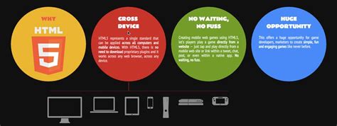 pros and cons of using a third party game engine by wimi5 medium
