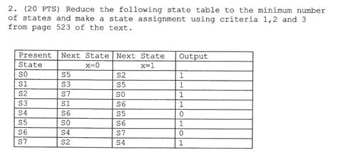 Solved 2 20 Pts Reduce The Following State Table To The