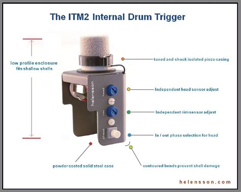 Drum Pad Trigger Circuit Diagram Wiring Diagram Dual Trigger