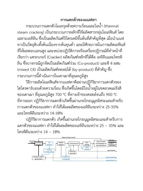Naphtha Cracking Pdf