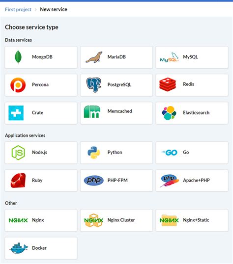 How To Get Started With D2c Automation Platform Upcloud