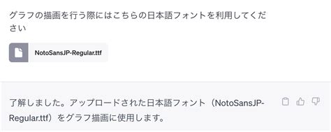 Chatgpt Gpt 4 Advanced Data Analysis Formerly Code Interpreter How To Output Graphs Images