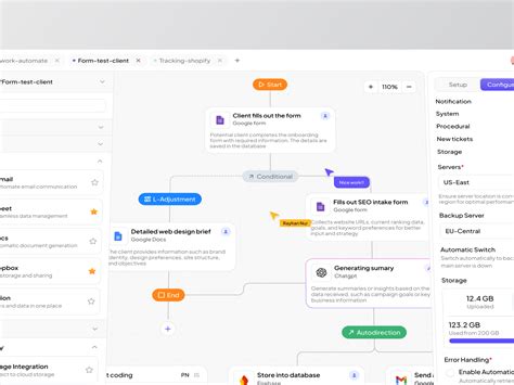 Workflow Automation Dashboard By Product Saas For Cansaas On Dribbble
