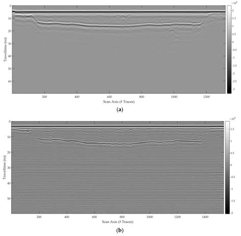 remote sensing free full text tu1208 open database of radargrams