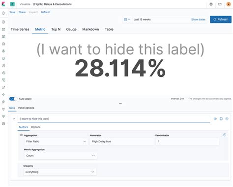 [kibana][tsvb][feature request] good to have the way to customize the