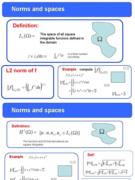 Priori Error Pdf Finite Element Method Pi