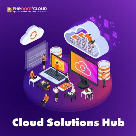 Cloudcomputing Digitaltransformation Enterprisetech Businessgrowth… Phenom Cloud