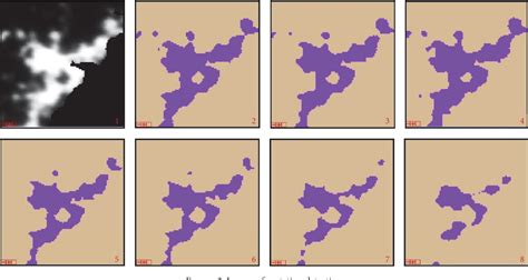 Figure 2 From Evaluating Urbanization And Spatial Temporal Pattern